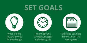 How to implement calibration software