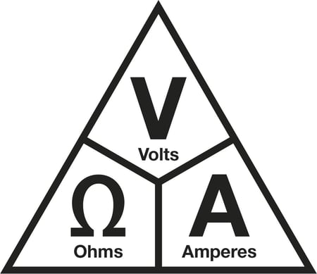 Ohm’s law – what it is and what an instrument tech should know about it