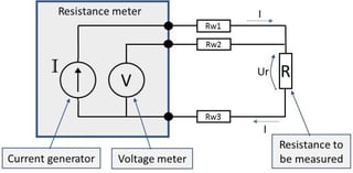Resistance measurement; 2, 3 or 4 wire connection – How does it work ...