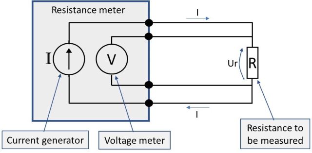 Resistance measurement; 2, 3 or 4 wire connection – How does it work ...