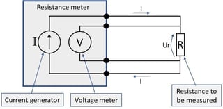 Resistance measurement; 2, 3 or 4 wire connection – How does it work ...
