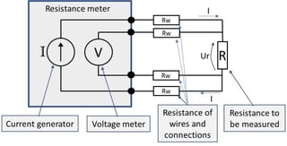 Resistance measurement; 2, 3 or 4 wire connection – How does it work ...