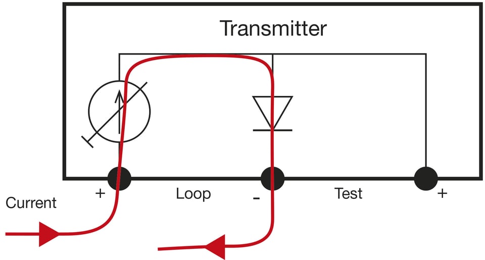 Measuring current using a transmitter’s test connection – don’t make ...