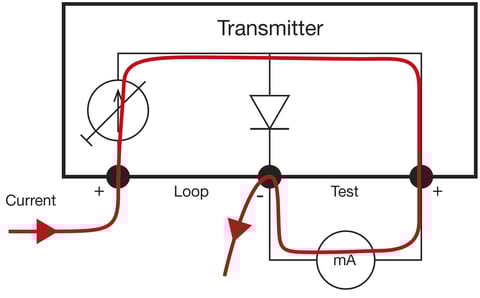 Measuring current using a transmitter’s test connection – don’t make ...