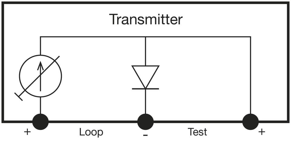 Measuring current using a transmitter’s test connection – don’t make ...