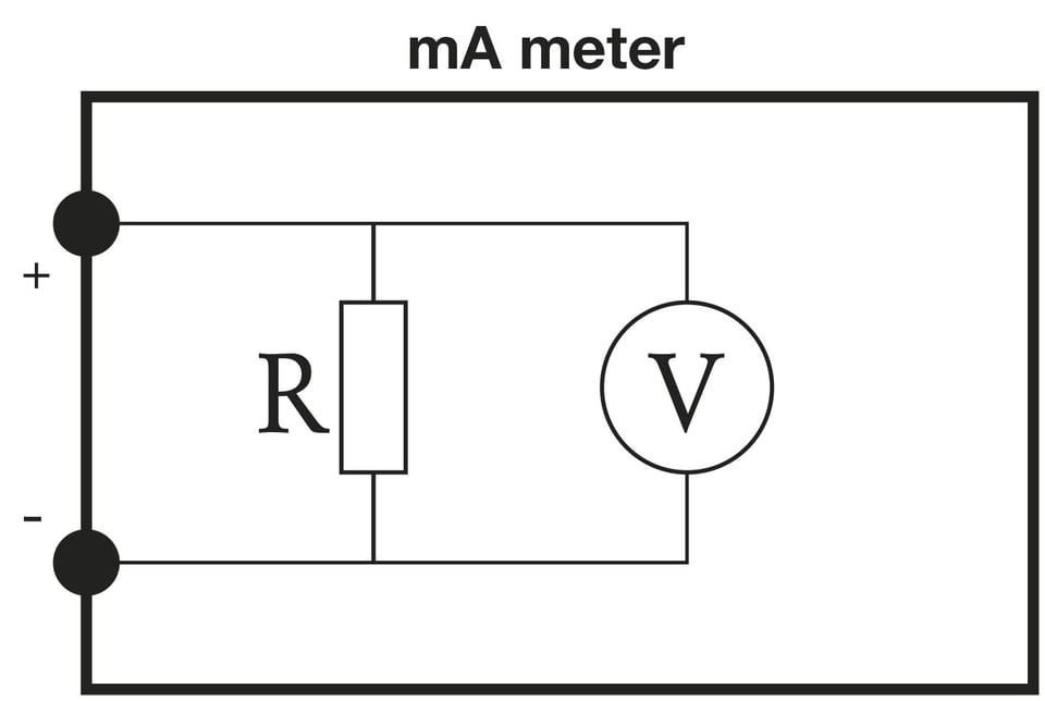 Measuring current using a transmitter’s test connection – don’t make ...