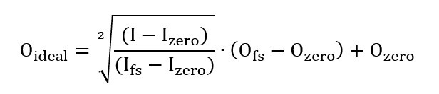 Calibrating a square rooting pressure transmitter